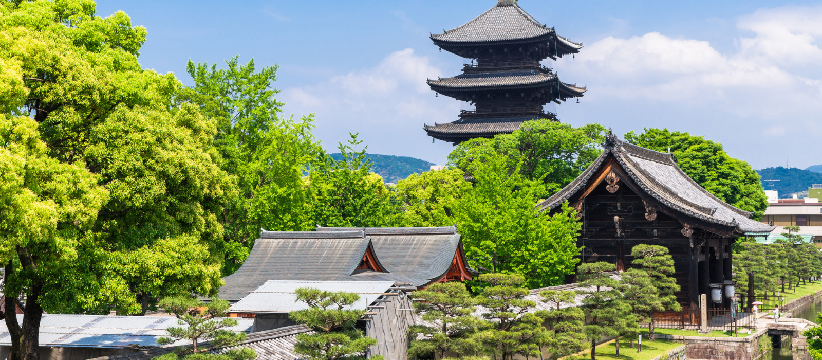 Toji Temple